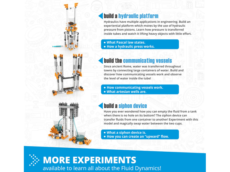Engino Stem Fluid dynamics Archimedes' law, buoyancy and hydraulics