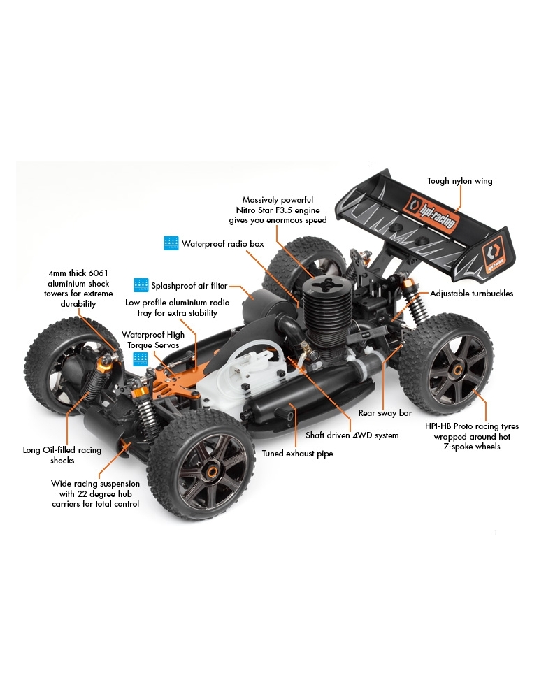 HPI Trophy 3.5v2 Buggy 2.4GHz RTR I cyborgshop.lt